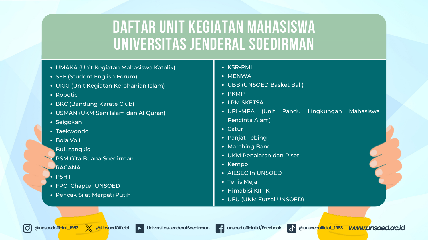 Unit Kegiatan Mahasiswa Unsoed | Universitas Jenderal Soedirman